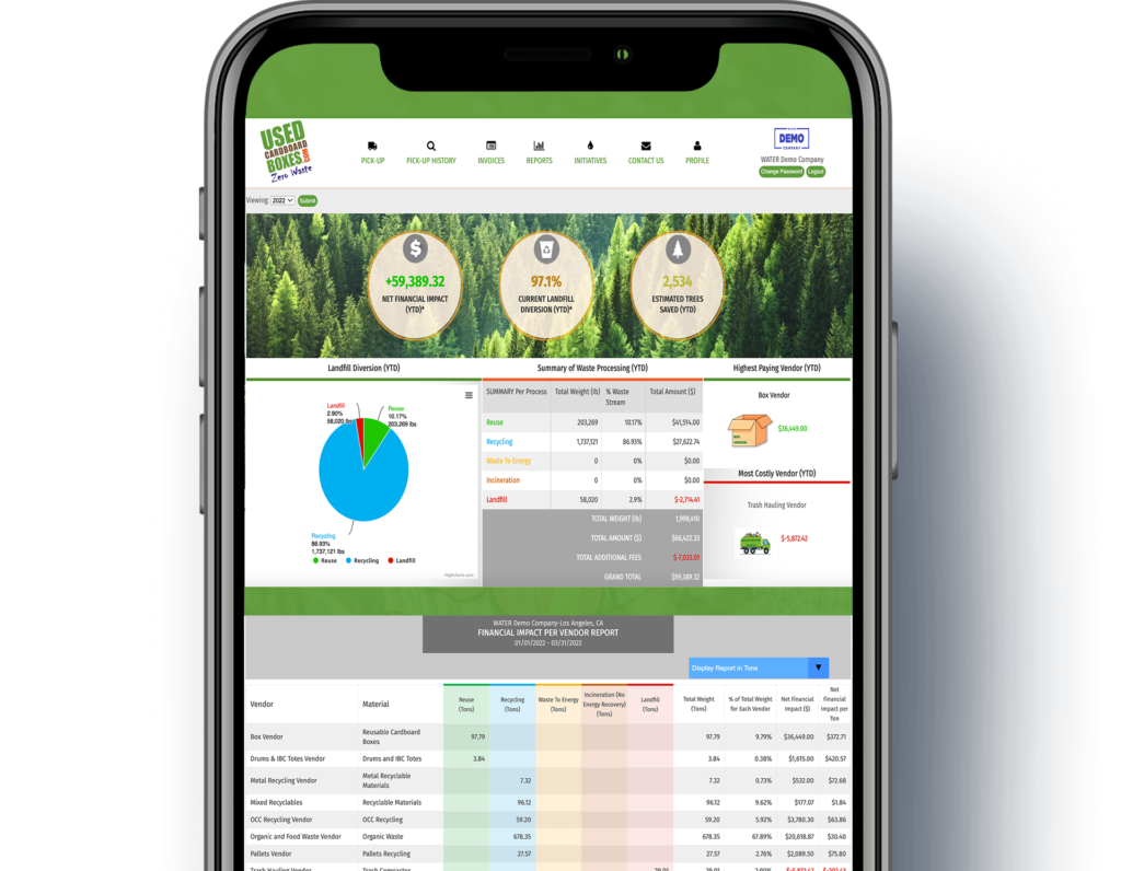 Track Your Waste – UCBZeroWaste – a part of UCBEnvironmental – Focused ...